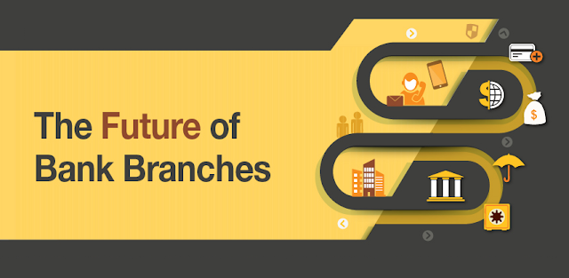 The Future Of Bank Branches [Infographic] - Visualistan