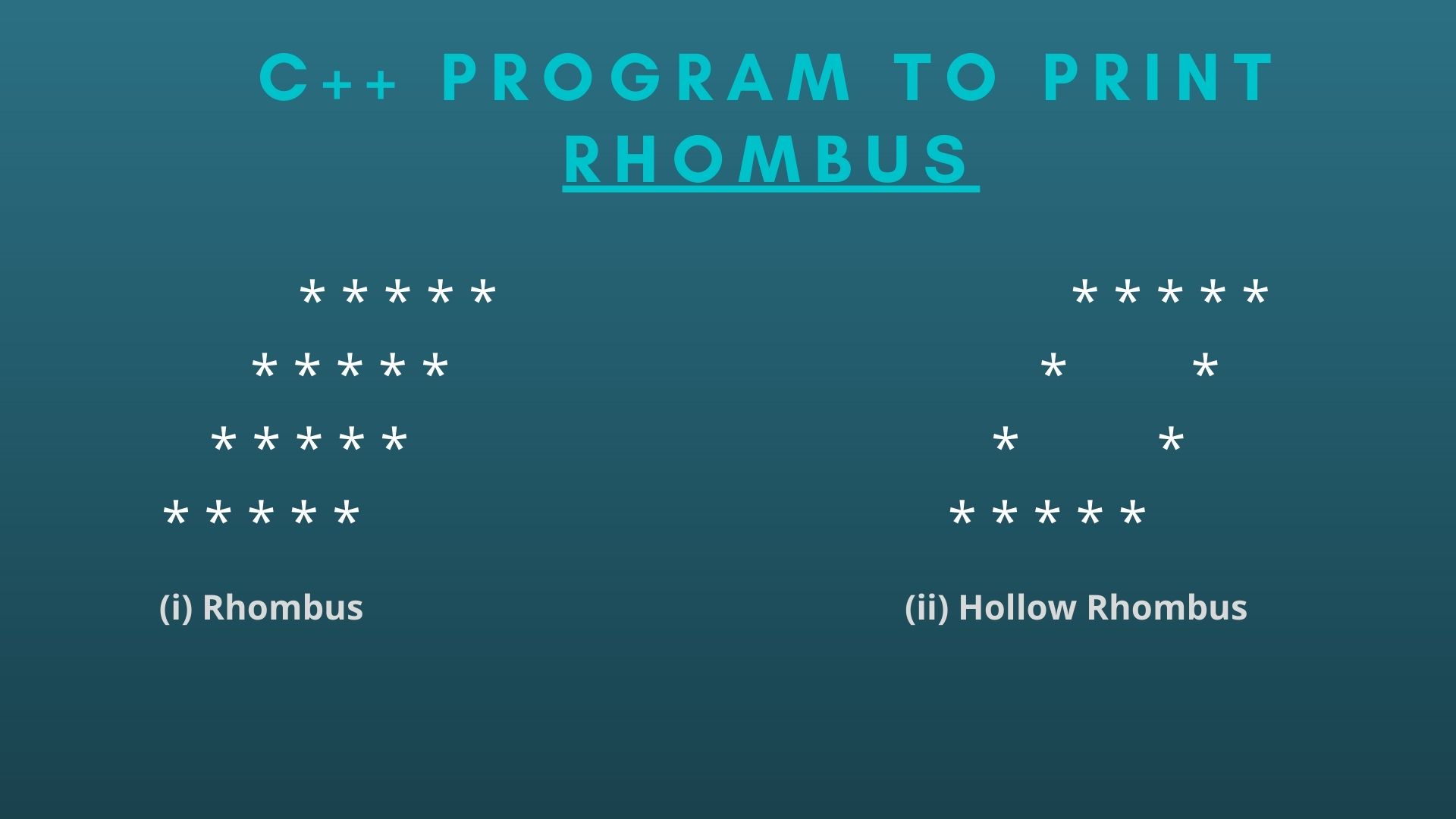 C Program To Print Rhombus And Hollow Rhombus Pattern Basic C Programs