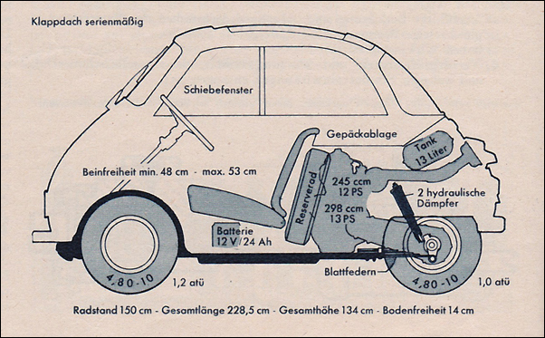 BZ's BMW Isetta 300's: Isetta Cutaway Illustrations