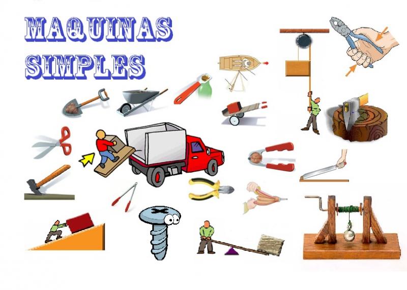 El Blog de El Divino: Las máquinas simples como auxiliares en las ...
