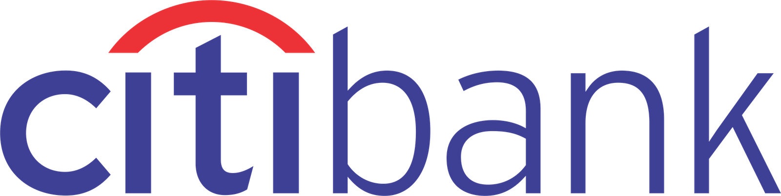Citibank