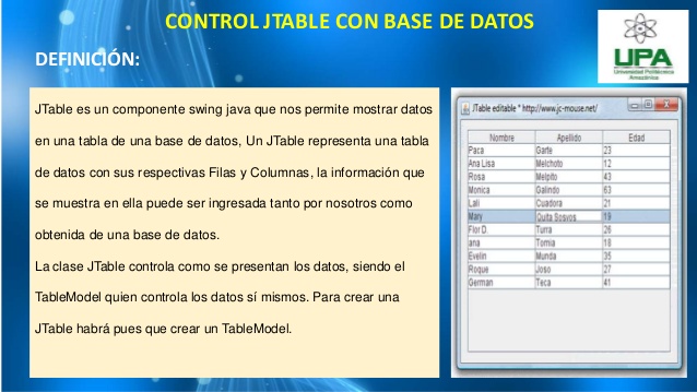 Control JTable con Base de Datos