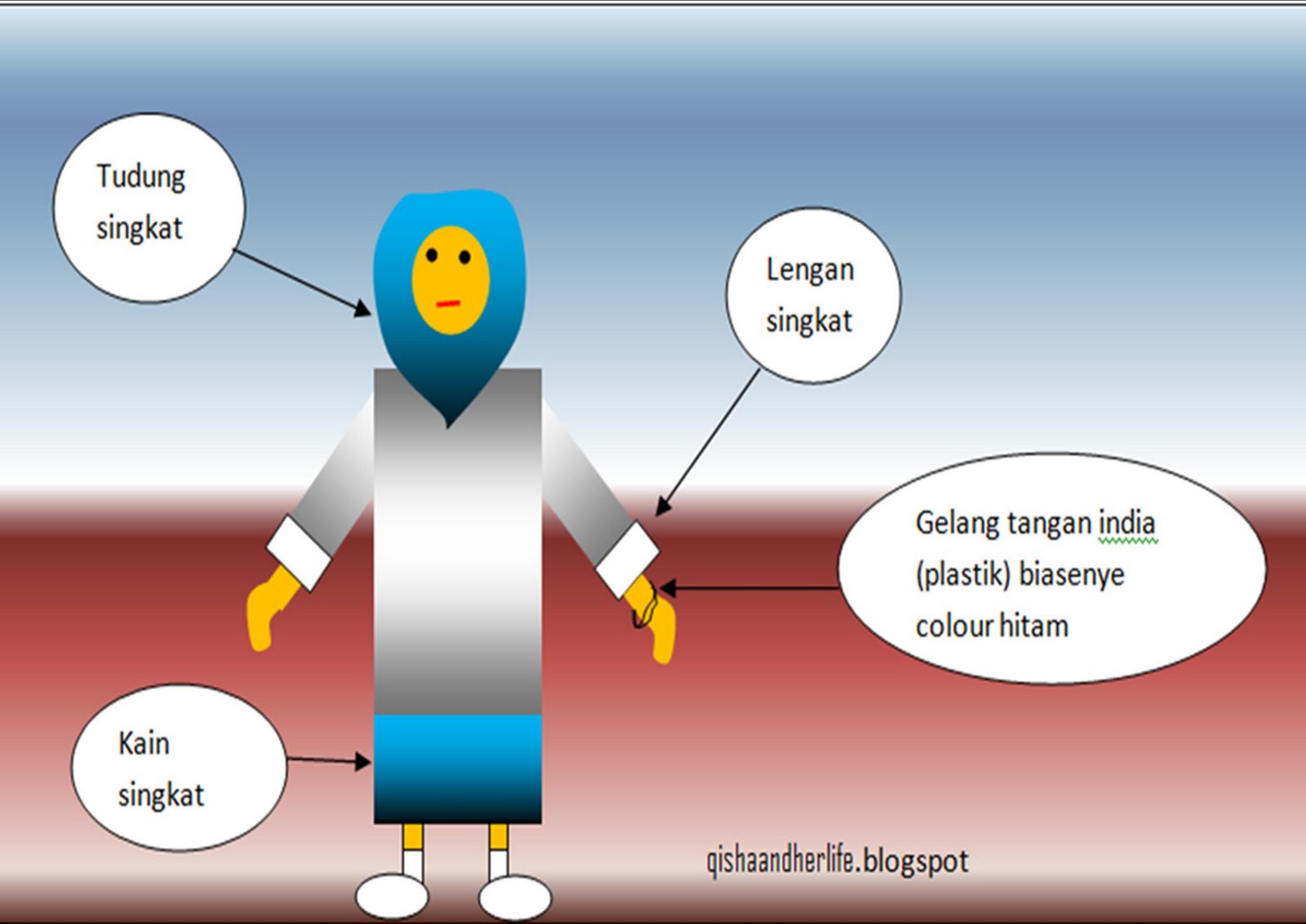 QISHA AND HER LIFE: Ohh kreatifnya kawan2 sekolahku!!!