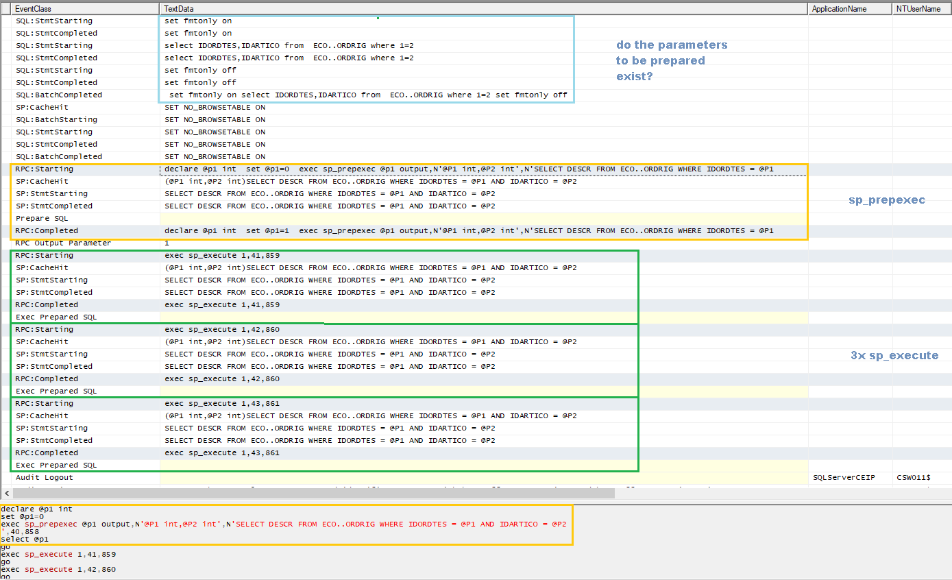 All about prepared statements. When to use them to go faster!