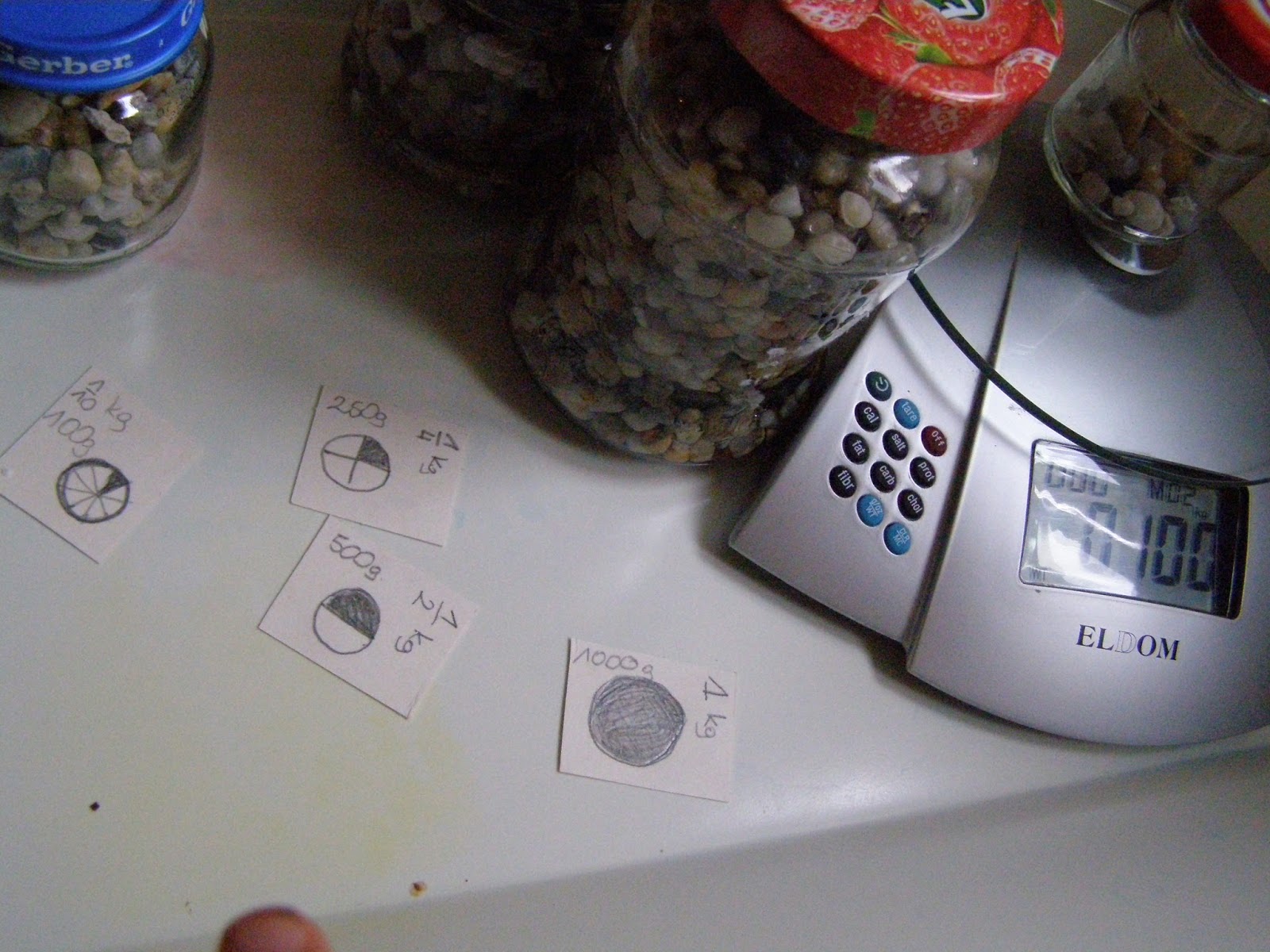 Projekt: Człowiek: Waga