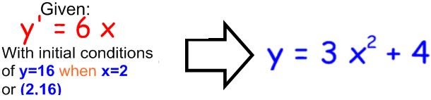 Math Topics, Problem Solutions and Teaching Ideas: Finding the Constant ...