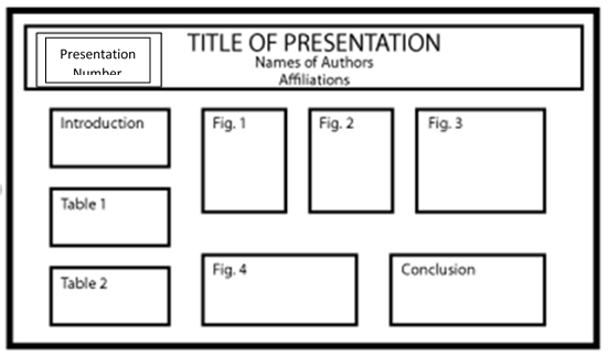 Better Posters: 2021