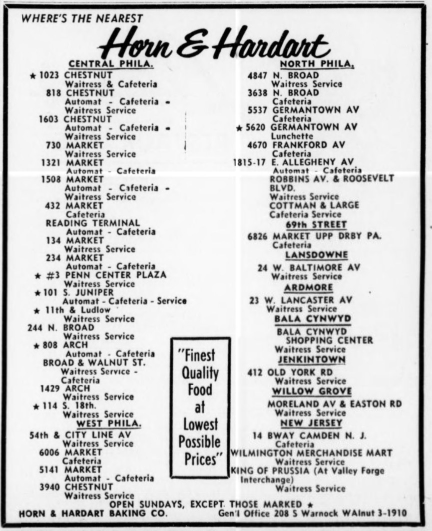 Philly & Stuff: Horn & Hardart Locations - 1960
