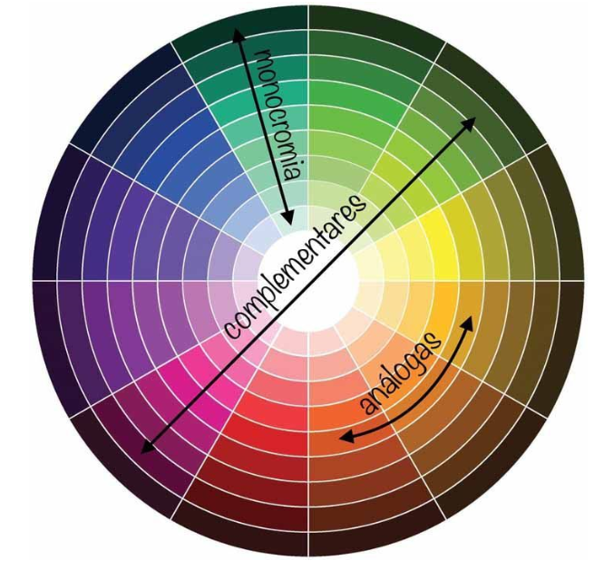 Como Combinar Cores e Texturas na Decoração? | Construindo Minha Casa Clean
