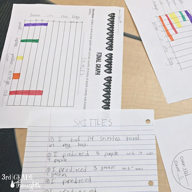Candy Bar Graphing: Edible Math Activity | 3rd Grade Thoughts
