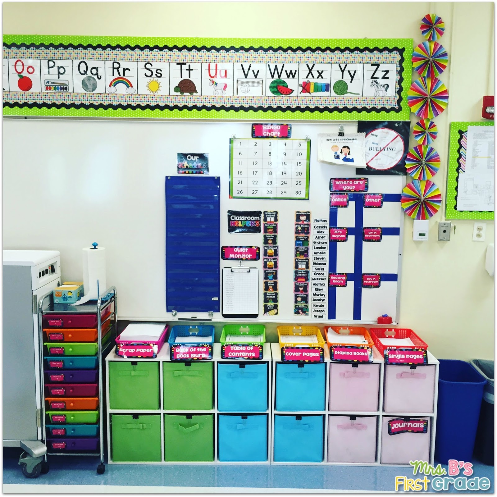Classroom Decor Reveal! - Mrs. B's First Grade