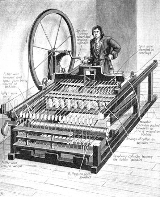 Fonctionnement de la mule Jenny originale (spinning Jenny + water frame)