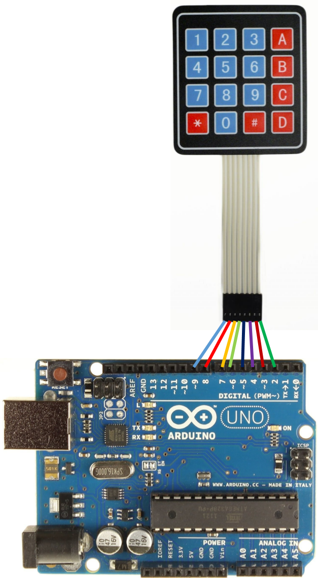 Belajar Arduino : Pengujian Tombol Keypad 4x4 di Serial Monitor ... Belajar Arduino : Pengujian Tombol Keypad 4x4 di Serial Monitor ...