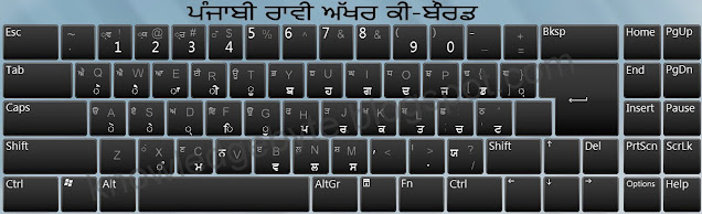 Punjabi Raavi Font Keyboard With English Characters Knowledge Bite punjabi-raavi-font-keyboard-with-english-characters-knowledge-bite