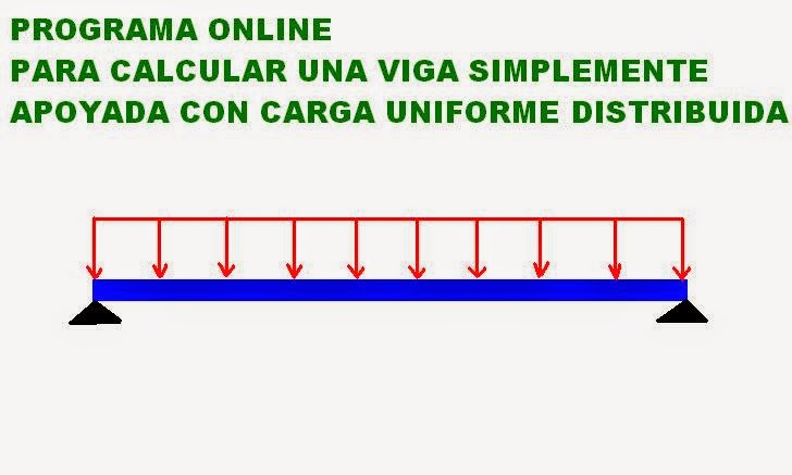 CALCULO DE VIGA SIMPLEMENTE APOYADA