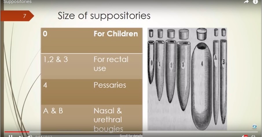 Pembuatan suppositoria