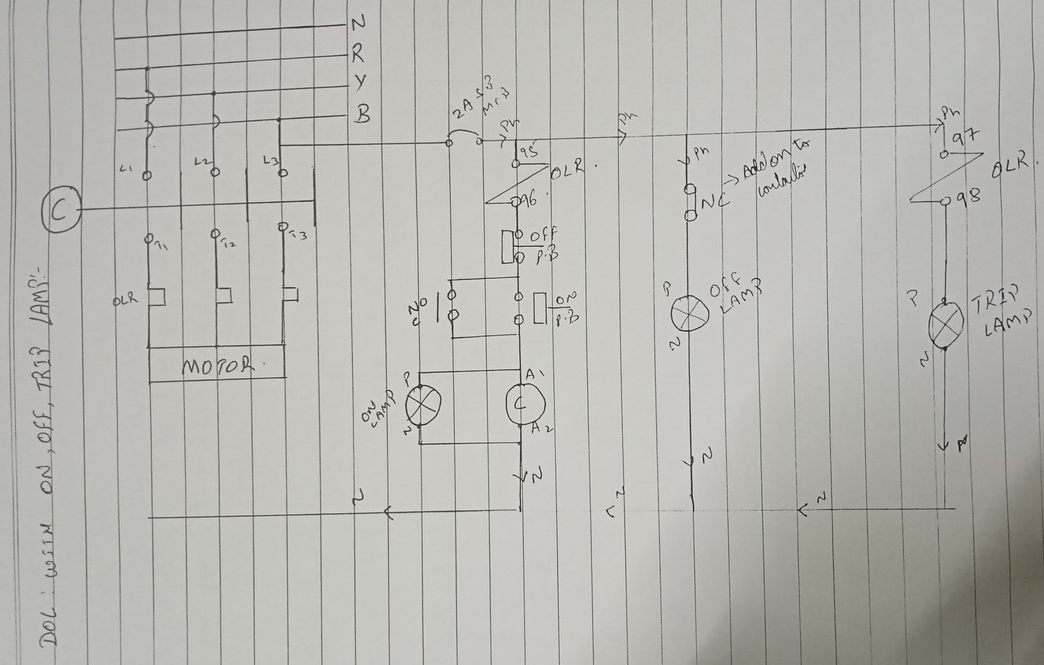 DOL (Direct On Line)