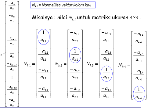 Operasi Baris Elementer