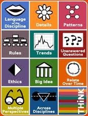 Beyond the Garden GATE: Using Depth and Complexity Icons