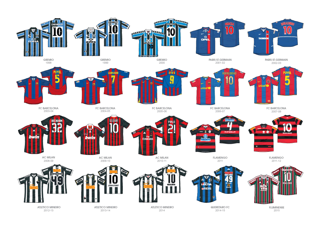 Football teams shirt and kits fan: Iconic Ronaldinho Kits Project