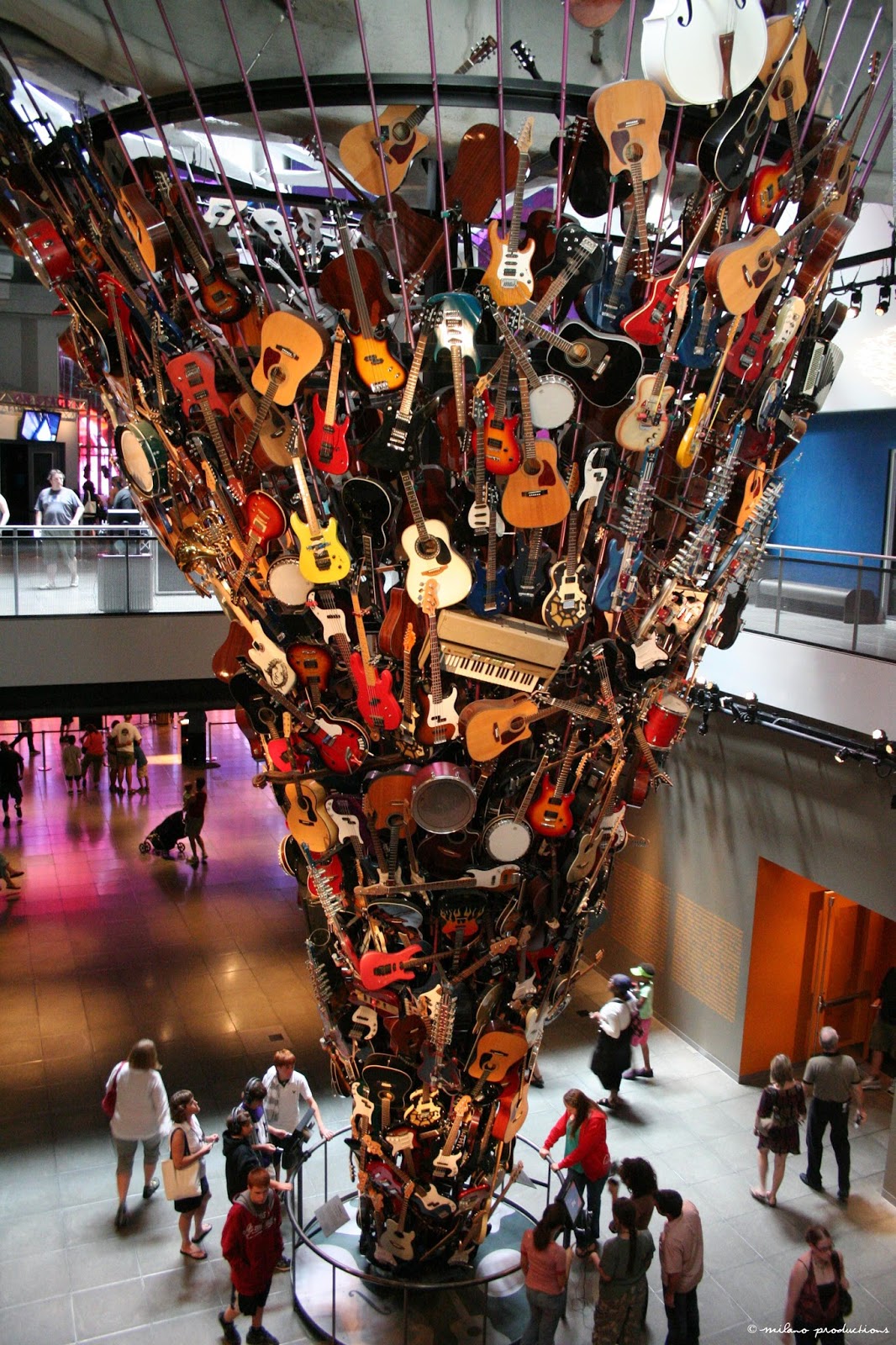 BA3 Project. Workflow, research: Collection of Museum Spaces Around the ...