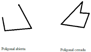 Geometria de 3° y 4° Primaria: Líneas Poligonales