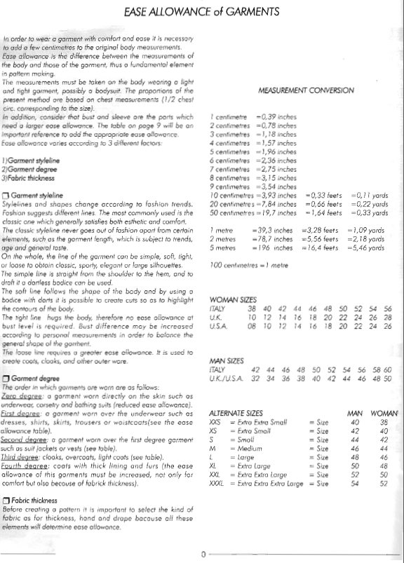 Il Modellismo Adventure, Part 1 -Skirt ~ Sewing And Style Den