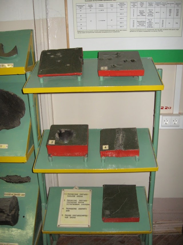 The Dead District: The effects of various type of rounds on homogeneous ...