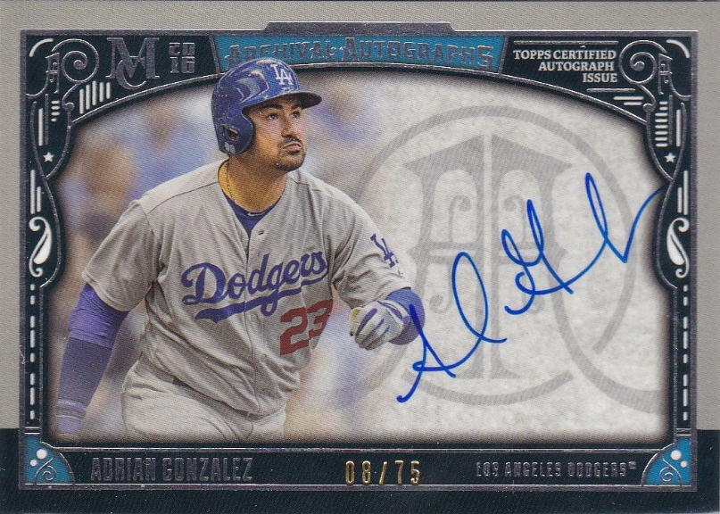 Dodgers Blue Heaven: 2016 Topps Museum Collection - The Dodgers ...
