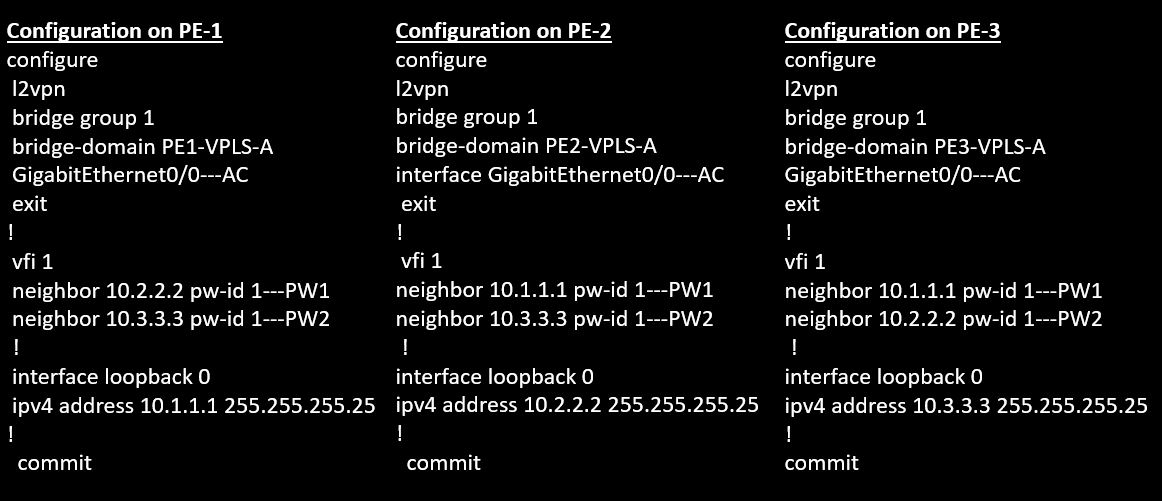 Cisco ASR 9000 Series Routers : Service Providers Edge to Edge VPLS ...