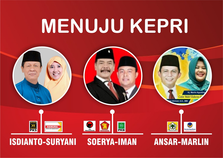 Sawan Fibrosis: Pilgub Kepri 2020 – Bisakah Soerya–Iman Mengalahkan ... Sawan Fibrosis: Pilgub Kepri 2020 – Bisakah Soerya–Iman Mengalahkan ...