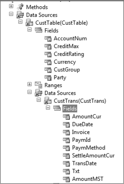 Gear Up DAX: SSRS Tip: Creating Multiple Data Regions In SSRS Reports