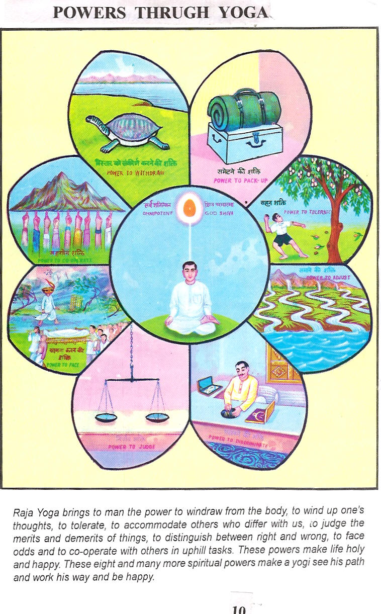 BRAHMA KUMARIS USLAPUR: 8 Powers of Soul