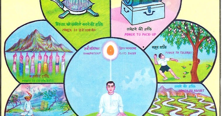 BRAHMA KUMARIS USLAPUR: 8 Powers of Soul