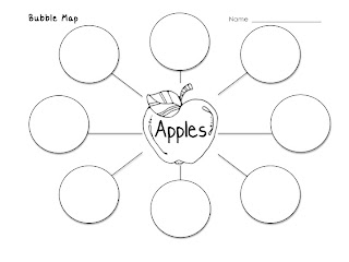First Grade Fanatic!: Apple Bubble map