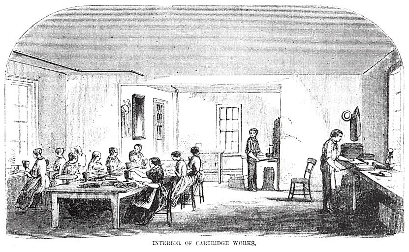 Firearms History, Technology & Development: Early Cartridge ...