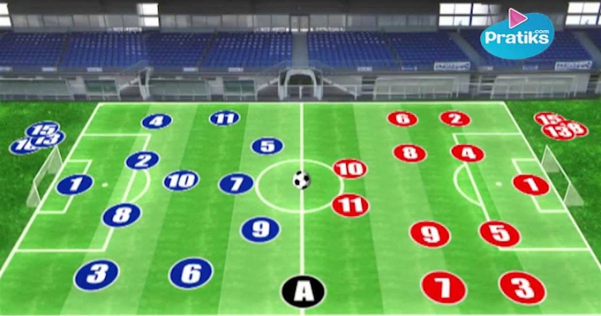 Tercera Regla del Fútbol