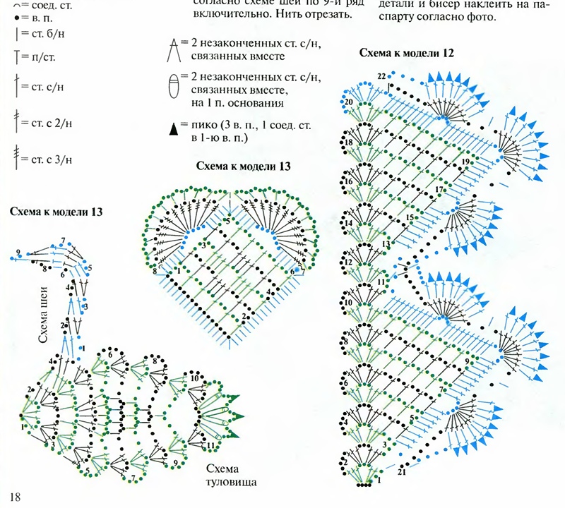Ely Handmade: Lebădă, inimă, frunză, flori croşetate