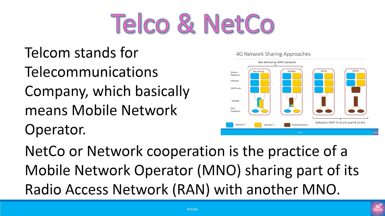 The 3G4G Blog: Operators