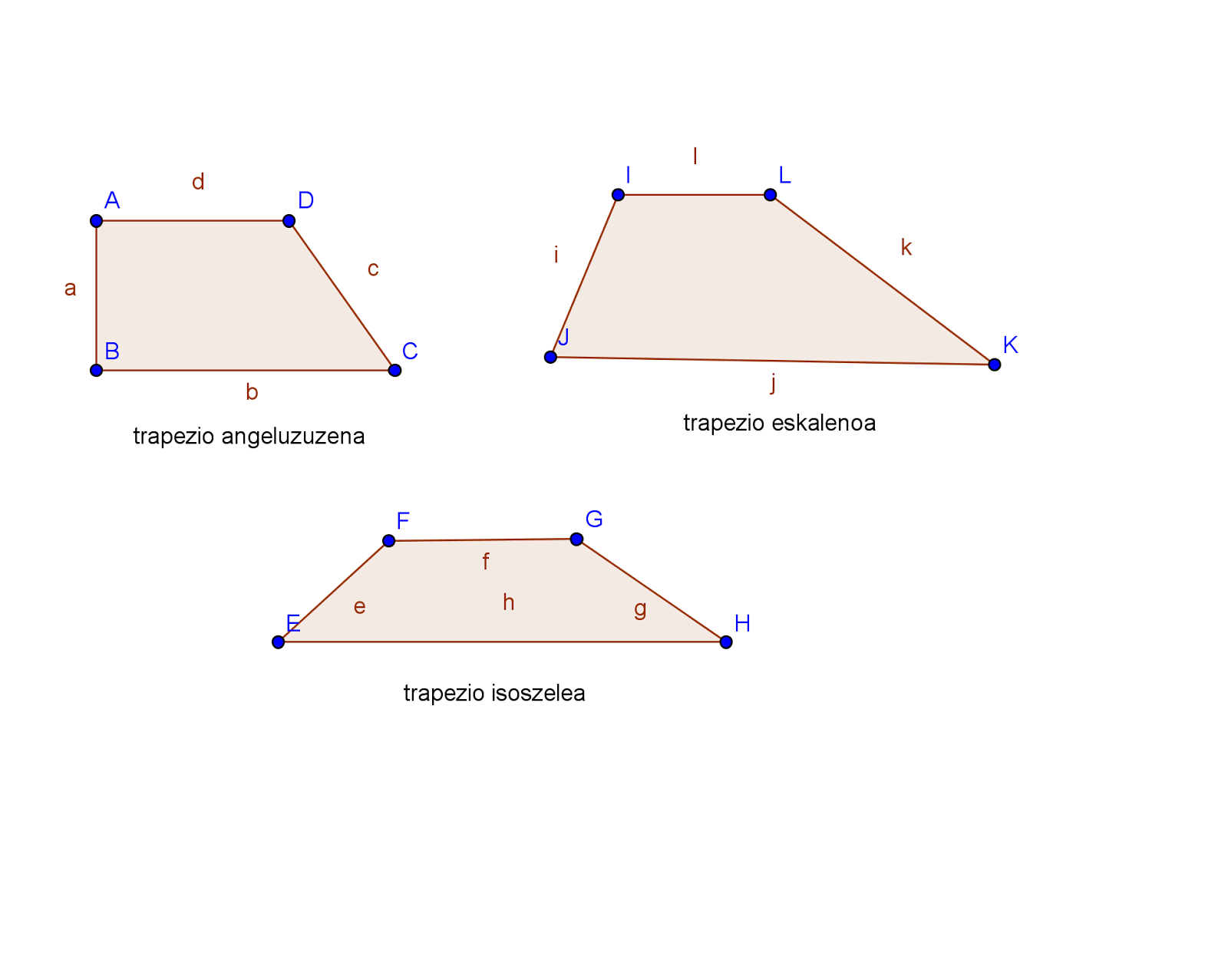 Oinarrizko Matematikako lana: maiatza 2013