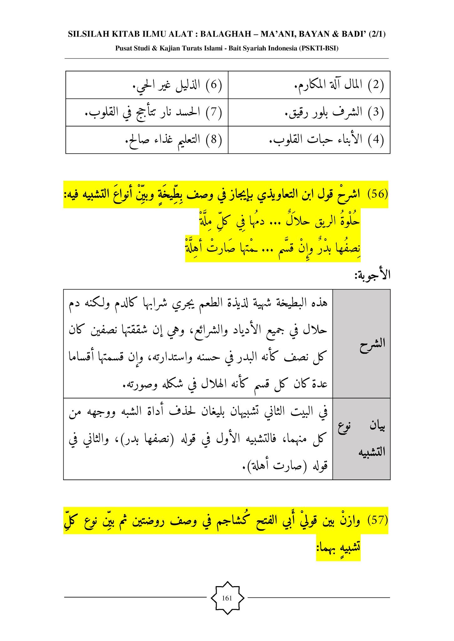 Soal Tanya Jawab Balaghah 31 : MACAM-MACAM TASYBIH (Ilmu Balaghah: Ma ...