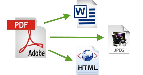 Free Online Converter PDF & Image Convert to Text or Word Also Download ...