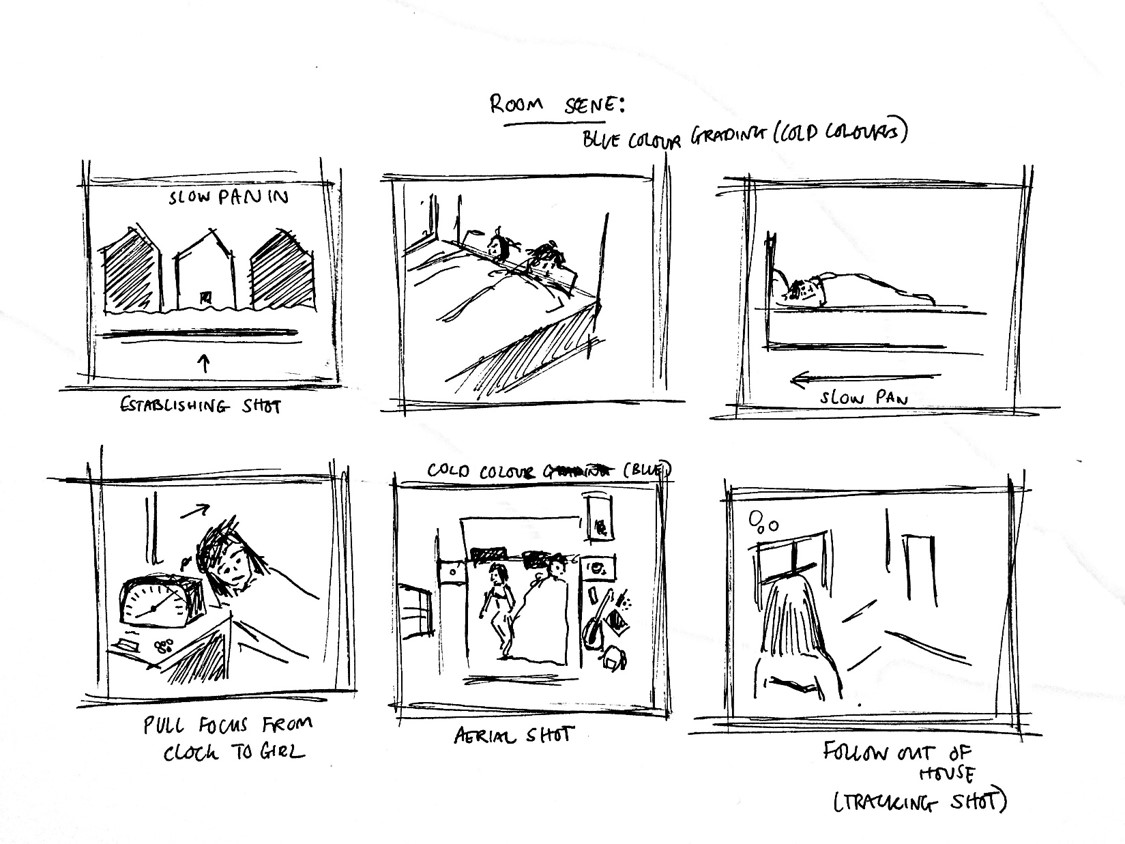Scene Planning - Oliver Turner A2 Media Studies