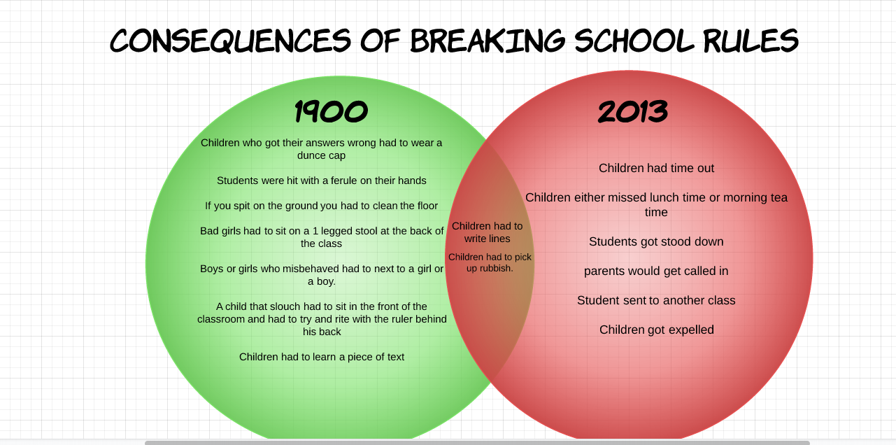 Deannika The Consequences Of Breaking School Rules deannika-the-consequences-of-breaking-school-rules