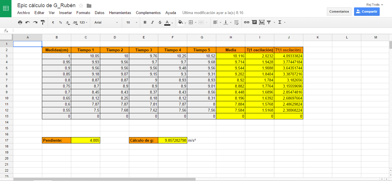 2ºE Rubén Fos BEST BLOG : Excel y Google Sheets
