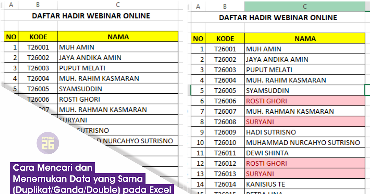 Cara Mencari dan Menemukan Data yang Sama (Duplikat/Ganda/Double) pada Excel - TutorialDuaEnam