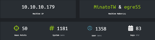 HackTheBox - Multimaster