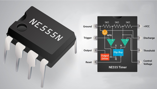 Cinco proyectos electrónicos con el IC 555 Revista ELEKTRONIKA Revista ...