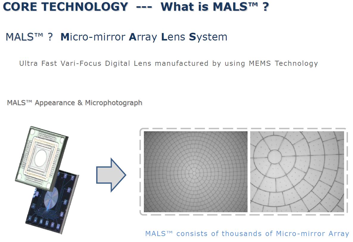 Optical Sensing Cameras at Charles Cameron blog