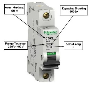 Fungsi MCB 1 Fasa - MCB Listrik
